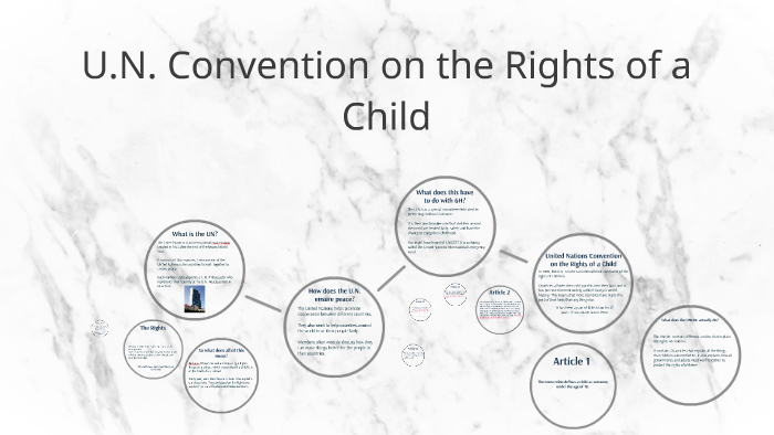 U.N. Convention on the Rights of a Child by Vicky Harris on Prezi