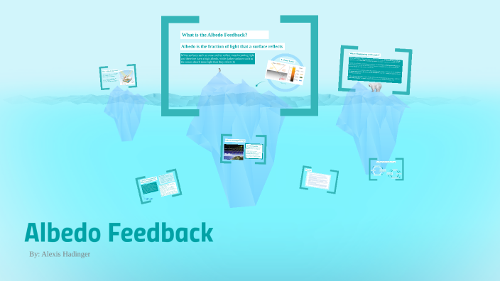 Albedo Feedback by Alexis Zoe Hadinger on Prezi