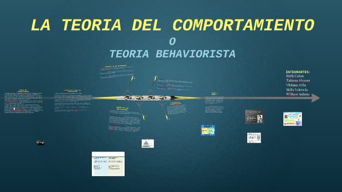 LA TEORIA DEL COMPORTAMIENTO by José David on Prezi
