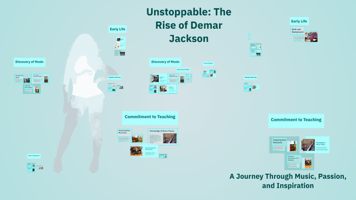 Unstoppable: The Rise of Demar Jackson by denazejhia travis on Prezi