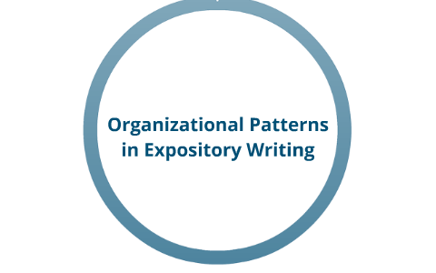 Organizational Patterns in Expository Writing by Ethan Hoeft on Prezi