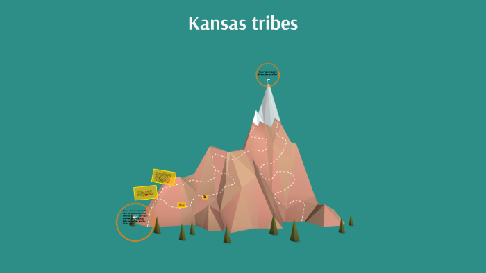 Kansas tribes by Katie Hesting on Prezi