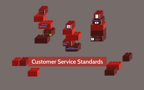 Customer Service Standards by on Prezi