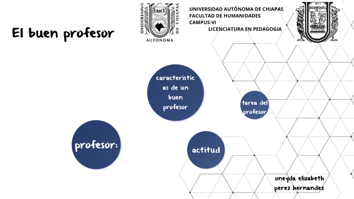 EL BUEN PROFESOR by oneyda elizabeth perez hernandez on Prezi