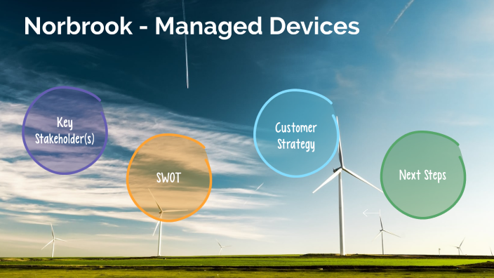 DB - Managed Device Planning Template by Gregg Seymour on Prezi