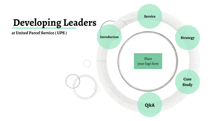 Developing Leaders at UPS by lailaaa on Prezi