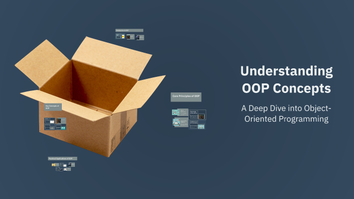 Understanding OOP Concepts by Akhil R on Prezi