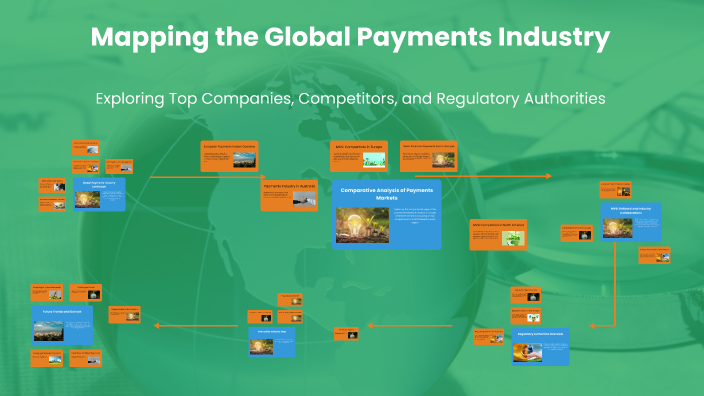 Mapping the Global Payments Industry by Jonathan Levy on Prezi