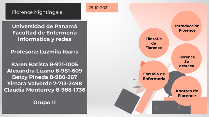 Florence Nightingale by Alexandra Lizano on Prezi