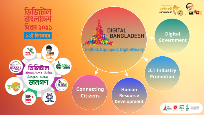Digital Bangladesh Day 2021 by Sajib Sarker on Prezi