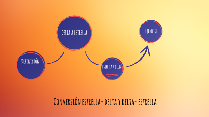 Conversión Estrella Delta y Delta Estrella by Estuardo Emanuel Barrios ...