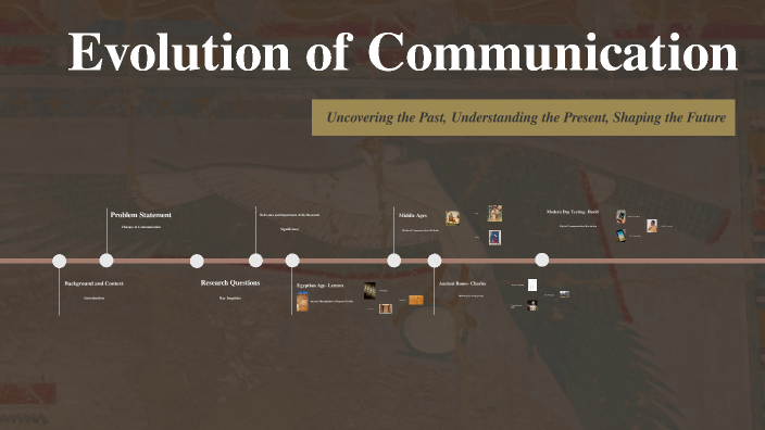 Evolution of Communication by David Wibberley on Prezi