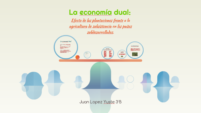 La economía dual by alfredo lopez on Prezi