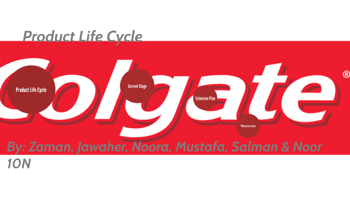 Colgate Product Life Cycle by Zaman Janahi on Prezi