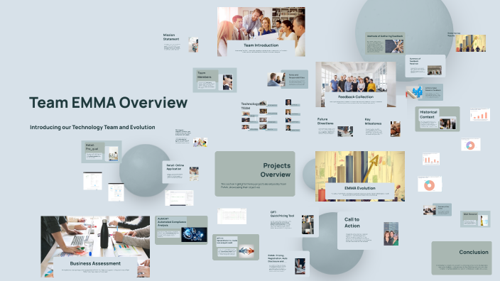 Team EMMA Overview by PAPA RAO VELICHALA on Prezi