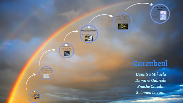 Curcubeul by claudia enache on Prezi