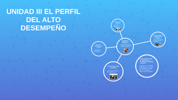 UNIDAD III EL PERFIL DEL ALTO DESEMPEÑO by ReBeca VitTe on Prezi