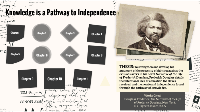 Frederick Douglass Project - Schmitz, Paparaju by Student Isaac Schmitz ...