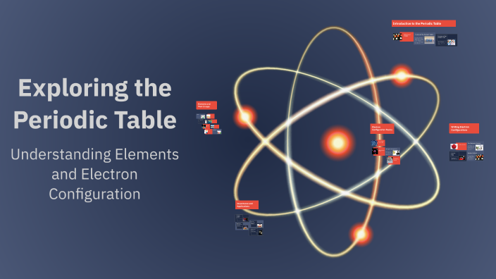 Exploring the Periodic Table by Diego Alarcón on Prezi