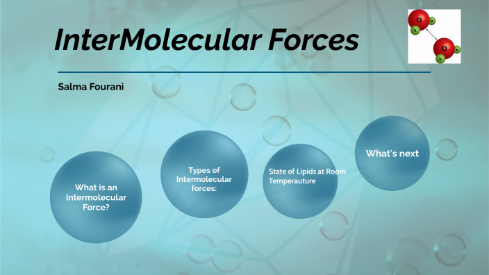 Intermolecular Forces Mind-map by salma fourani on Prezi