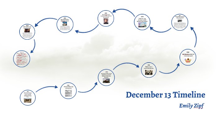December 13th Timeline by Emily Zipf on Prezi