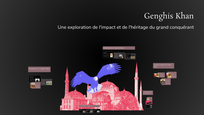 Présentation sur Genghis Khan by ibtehal abdel salam on Prezi