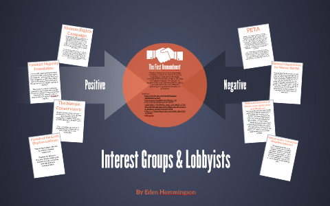Interest groups & Lobbyists by Eden Hemmingson on Prezi
