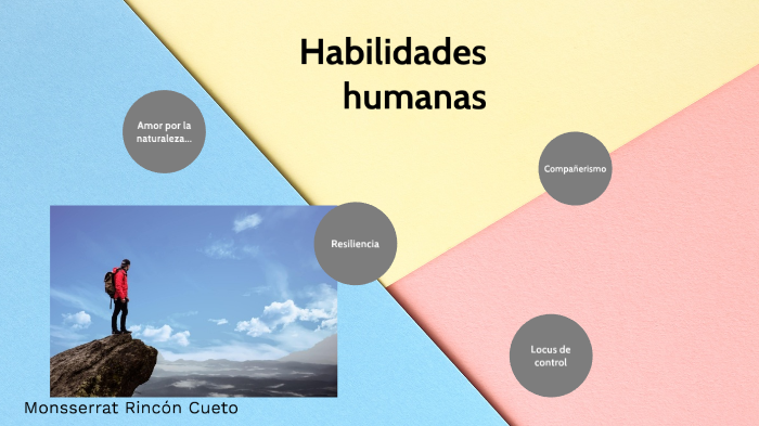 Habilidades humanas by Monsserrat Rincon Cueto on Prezi