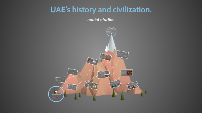 UAE’s history and civilization. by farwa shahzad on Prezi
