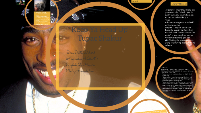 "Keep Ya Head Up"-Tupac Shakur by quita ambition on Prezi