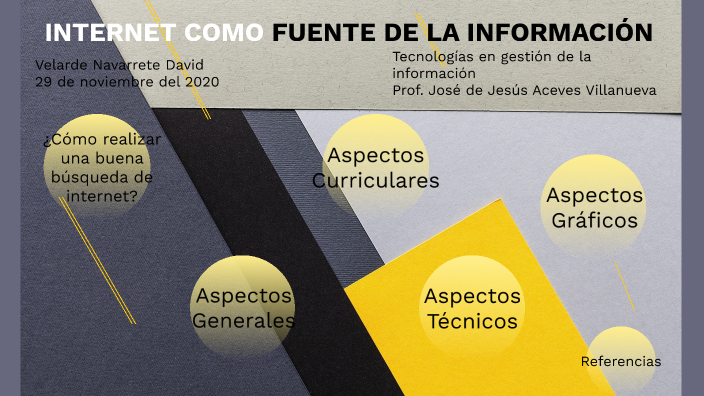 Unidad IV. INTERNET COMO FUENTE DE INFORMACIÓN by David Velarde on Prezi