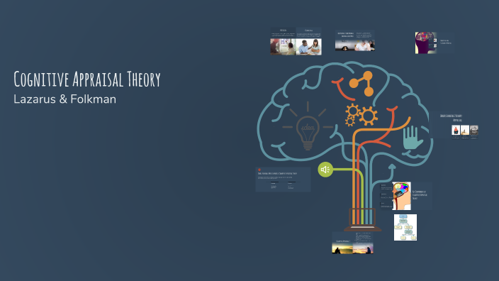 Understanding Cognitive Appraisal Theory by Ram Yadav on Prezi