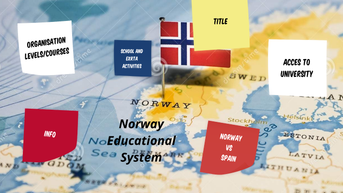 Norway educational system by Hugo Rubio Delfosse on Prezi