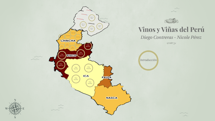 VINOS Y VIÑEDOS DEL PERÚ by Nicole pérez teves on Prezi