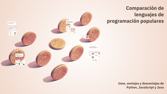 Comparación de lenguajes de programación populares by Danilo Miguel Escanio Soriano on Prezi