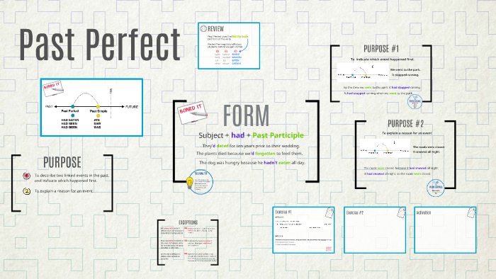 How To Teach Past Perfect By Jennifer Preston On Prezi