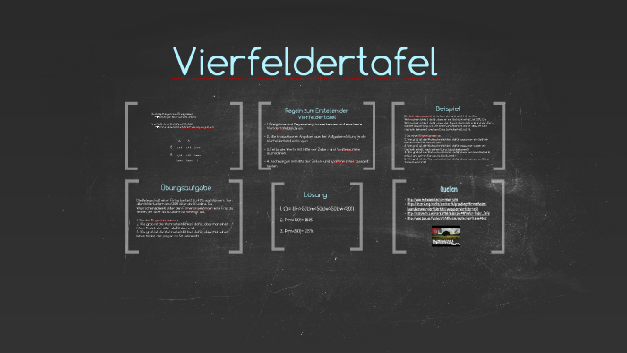 Vierfeldertafel by Katrin F. on Prezi