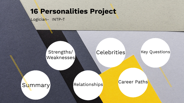 16 Personalities Project by Lucas Wieczorek
