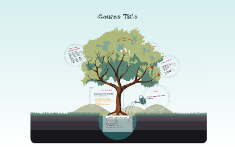 Course Intro Template by on Prezi