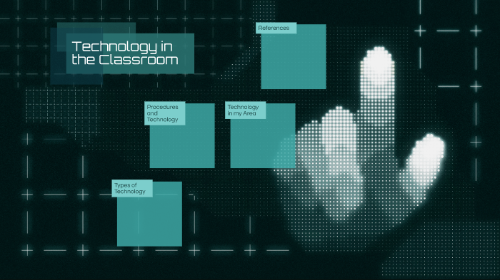 Technology in the Classroom by DaQuisha Varner on Prezi