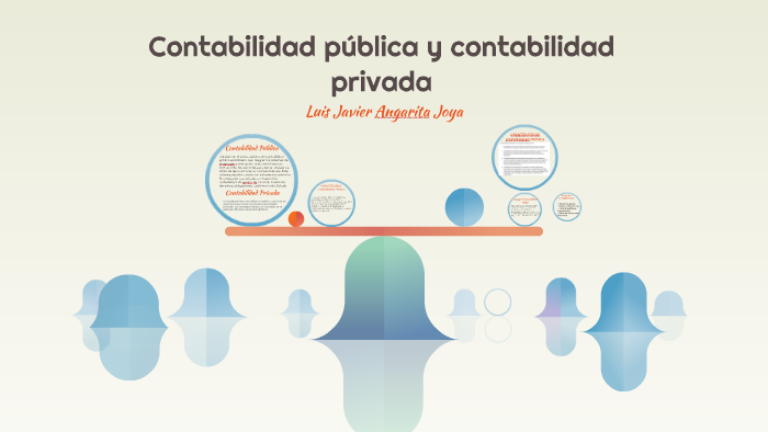 Contabilidad pública y contabilidad privada by Javier Angarita on Prezi