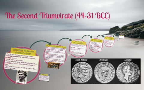 The Second Triumvirate (44-31 BCE) by Rachel Dermack on Prezi