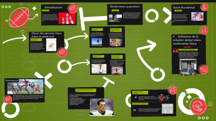 introduccion by Axel Anco quispe on Prezi