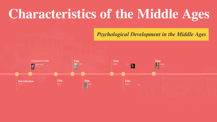 Characteristics of the Middle Ages by Nadira Bakhadirova on Prezi