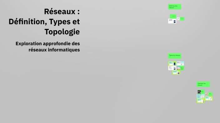 Réseaux : Définition, Types et Topologie by milad elhamyani on Prezi