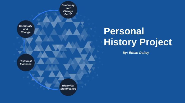 Personal History Project by Ethan Dalley on Prezi