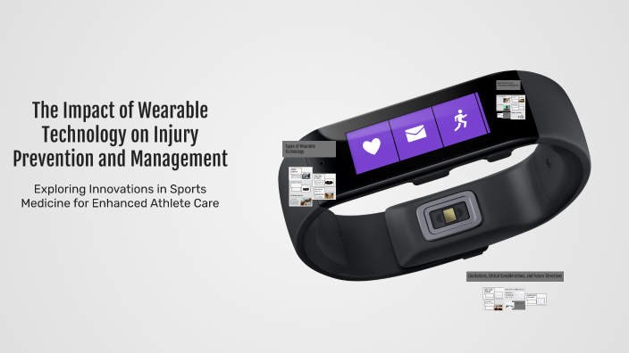 The Impact of Wearable Technology on Injury Prevention and Management ...