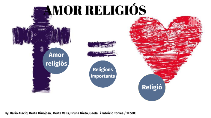 Amor Religios by Fabricio Miguel Torres Davalos on Prezi