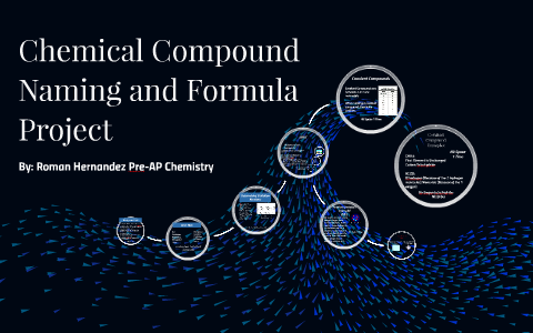 Chemical Compound Naming and Formula Project by Roman Hernandez on Prezi