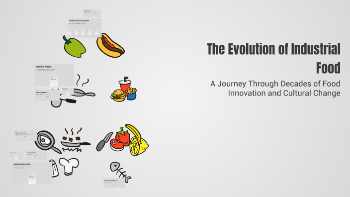 The Evolution of Industrial Food by Paula Morado on Prezi
